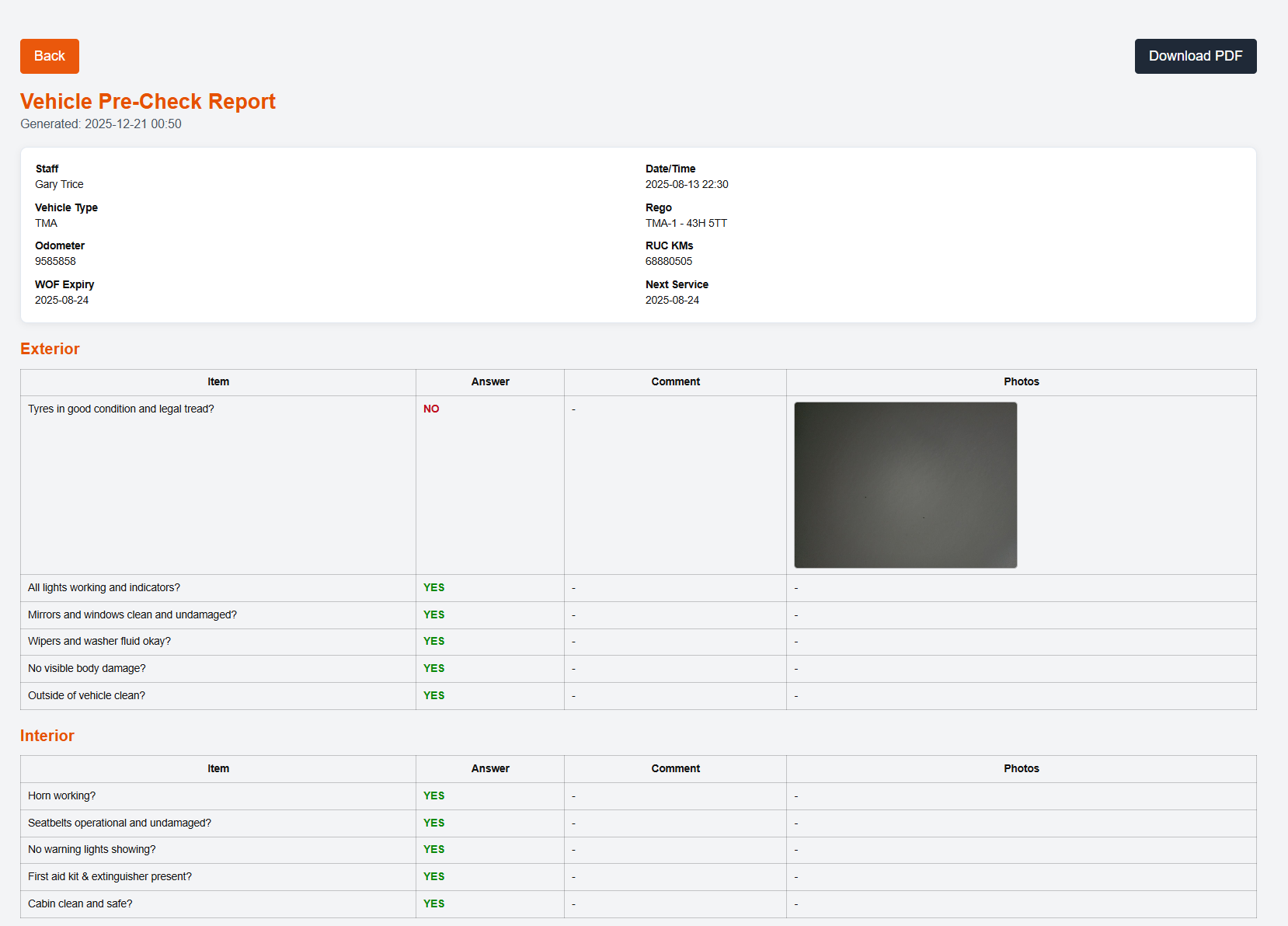 Smart Roads | Traffic Management Software & App NZ